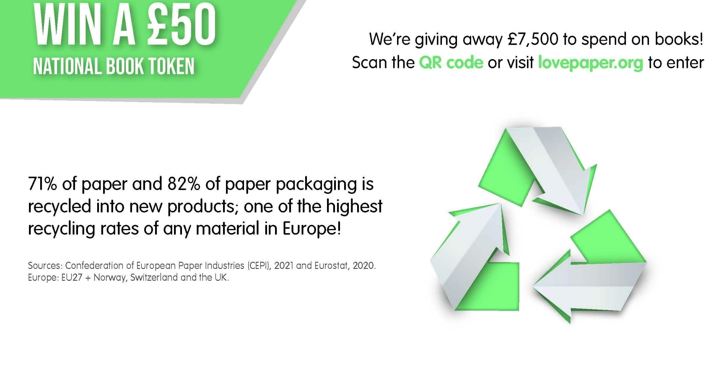 Competition Time! Win a £50 Book Token - The Farmart Magazine